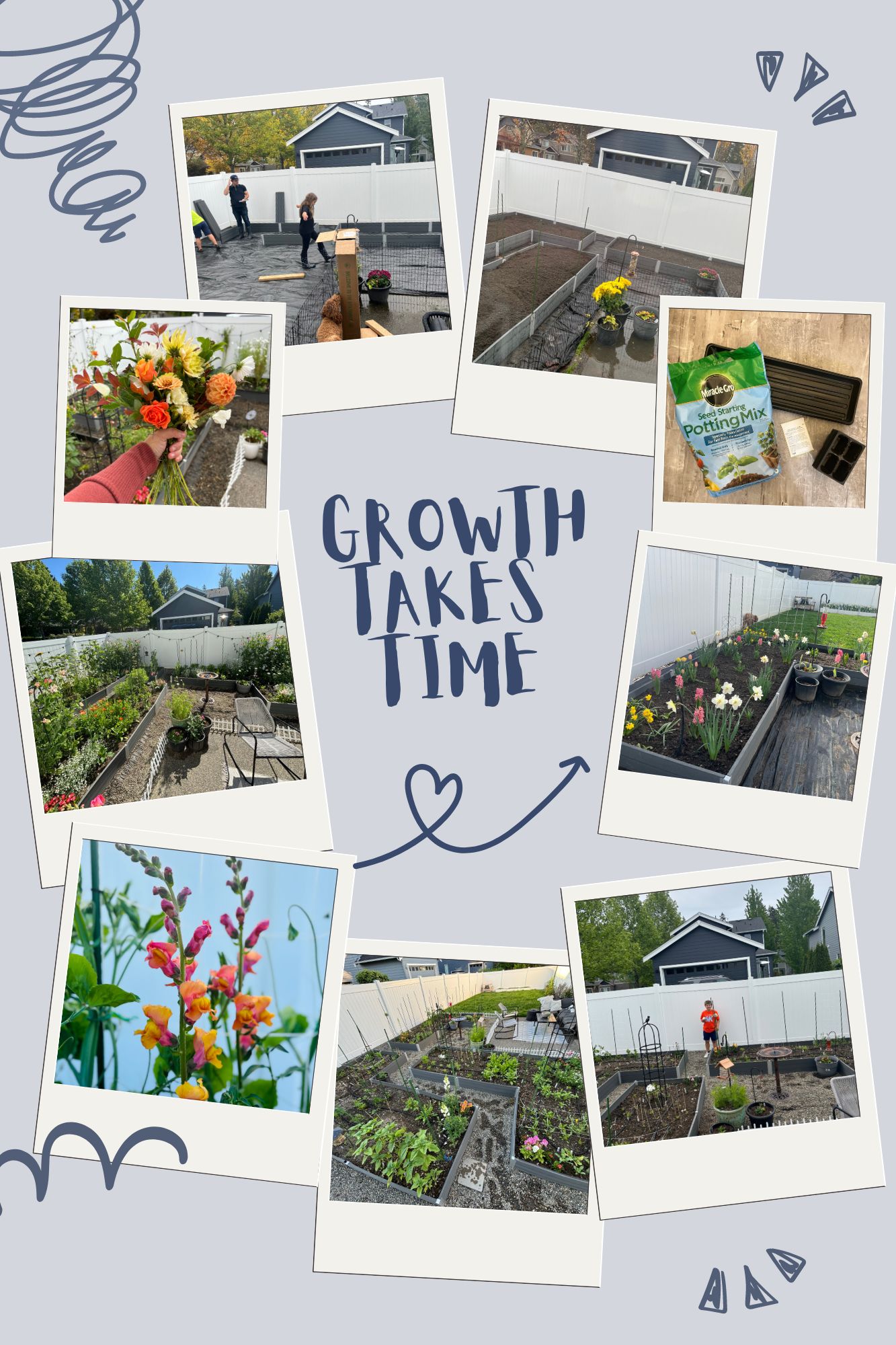 Growth Takes Time - Chapel Hill Church